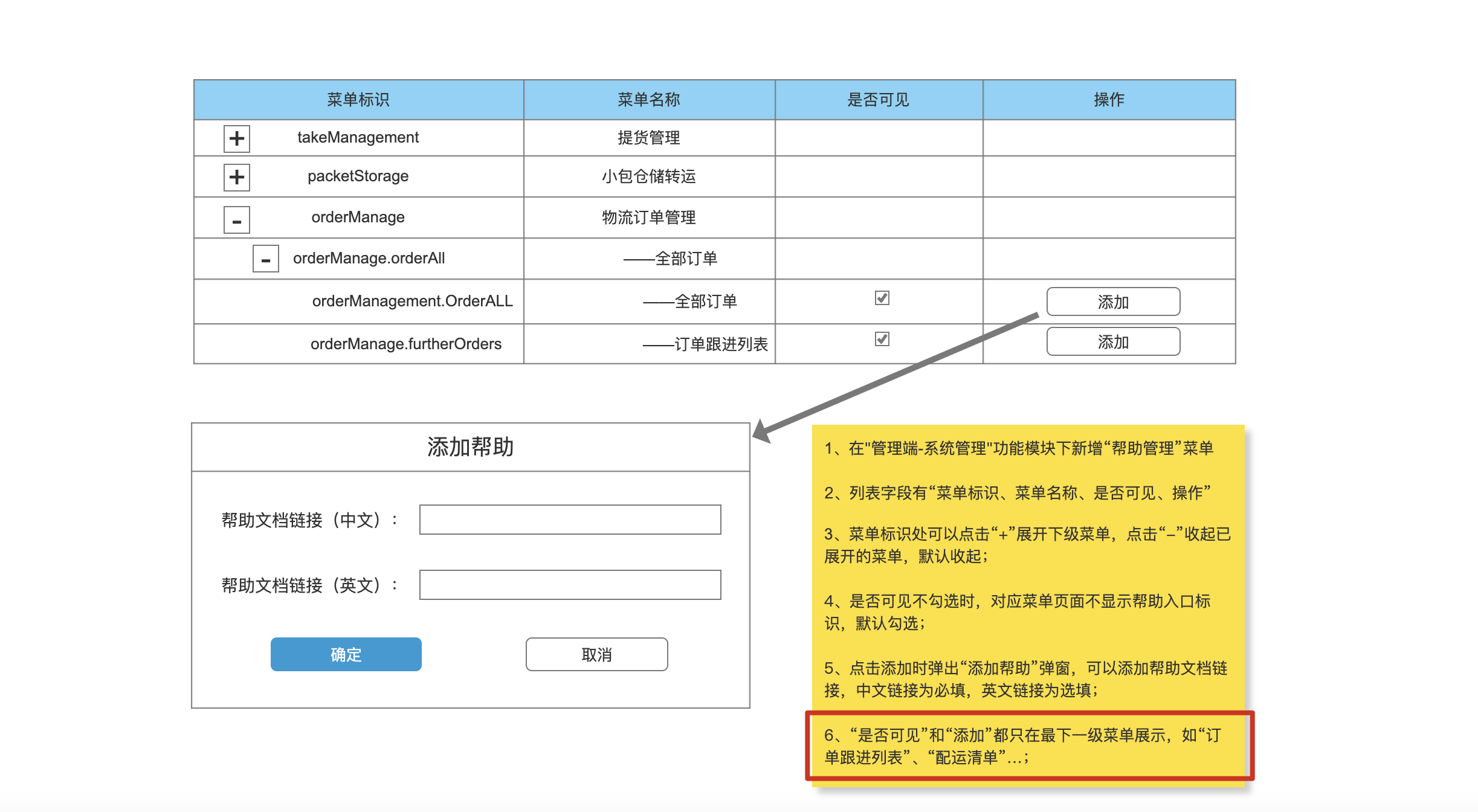 Bug 3112 【系统管理 菜单管理】 添加帮助”按钮应只展示在菜单最下一级 物流管理系统 禅道